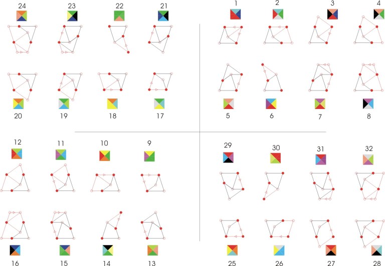 Wang Tiles and Aperiodic Tiling