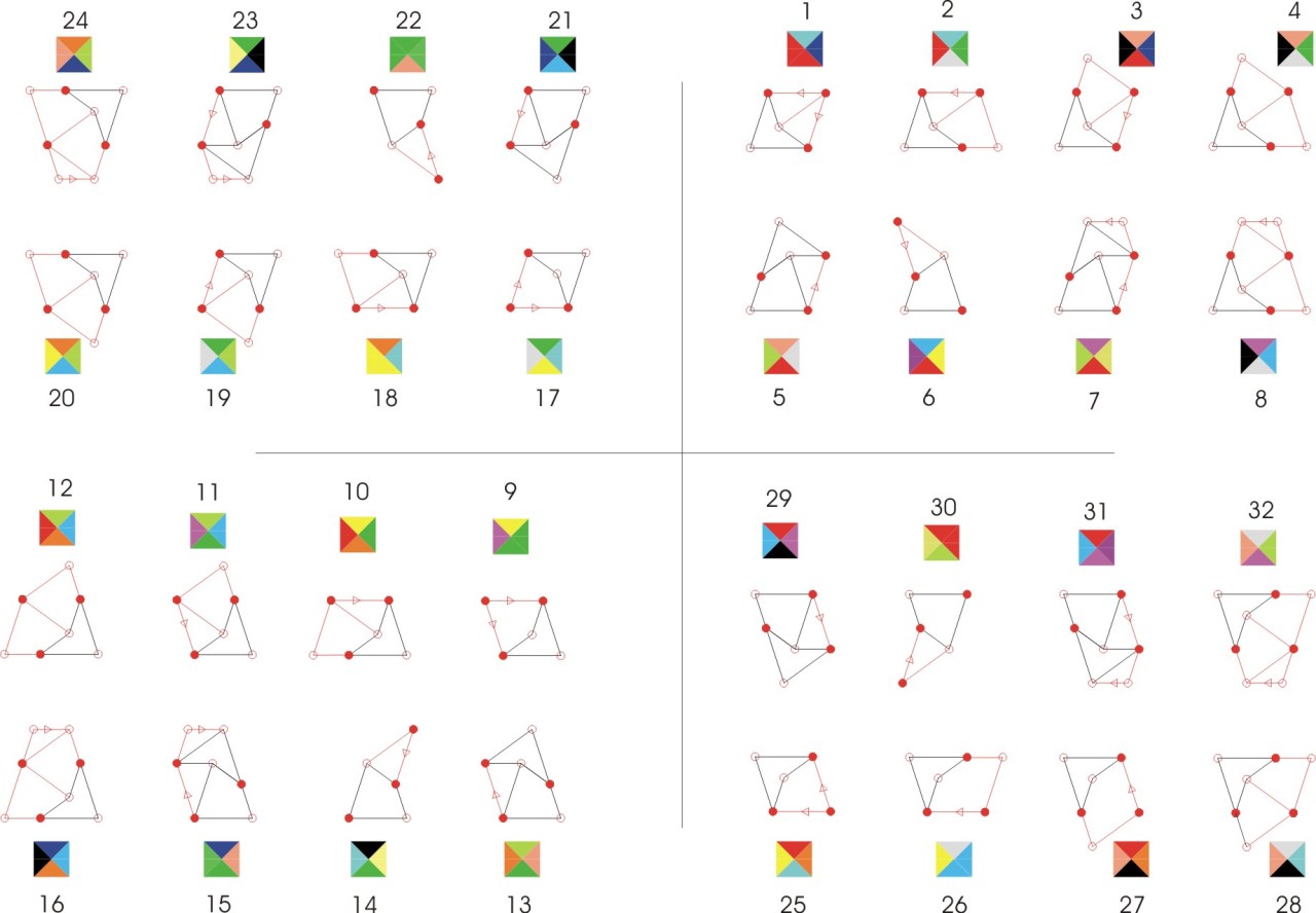 Wang Tiles and Aperiodic Tiling