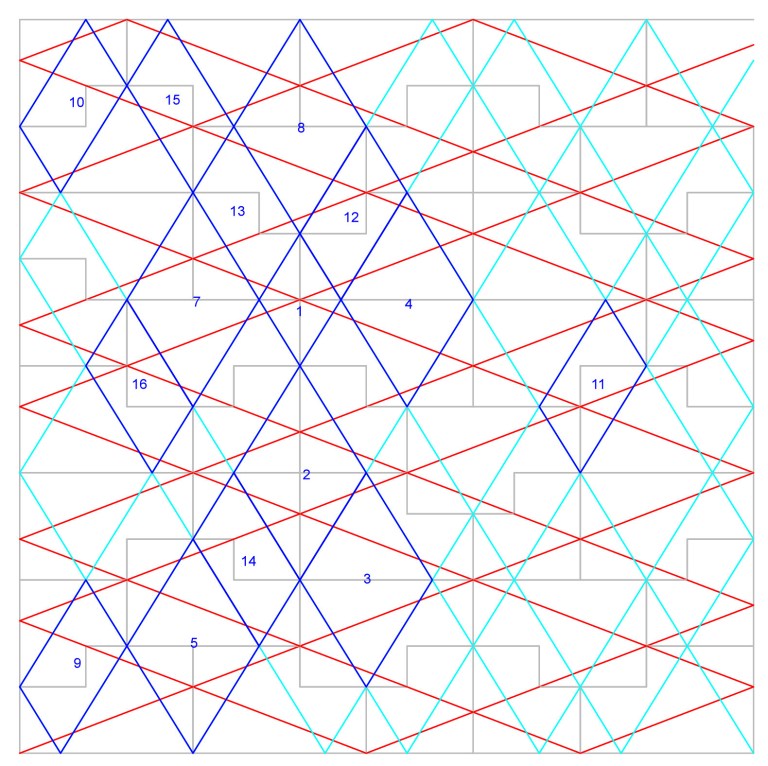 Wang Tiles and Aperiodic Tiling