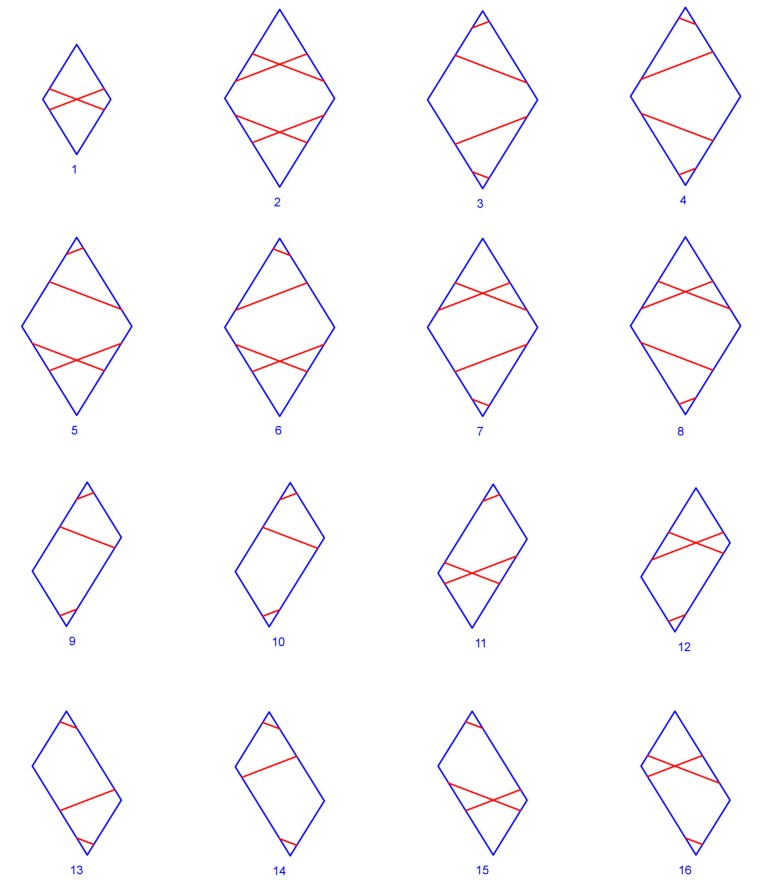 Wang Tiles and Aperiodic Tiling