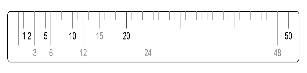 Round and Sharp Numbers