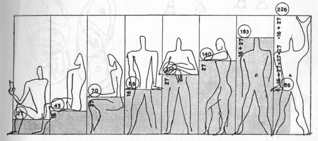 Modules and Proportions